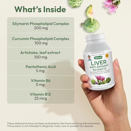 silymarin benefits for liver function