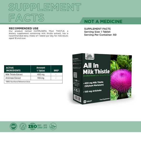 silymarin benefits for liver function