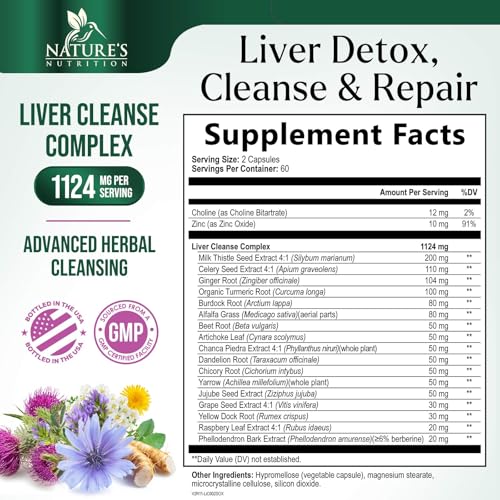 silymarin benefits for liver function
