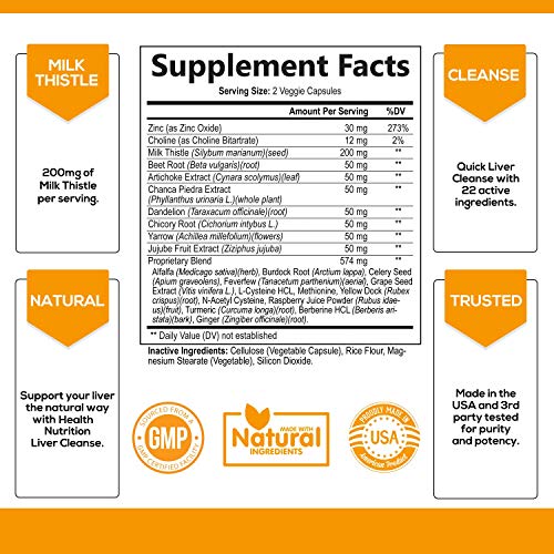 Silymarin benefits for liver health