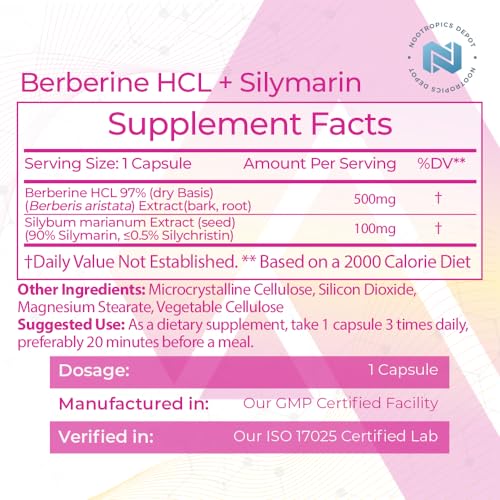 Silymarin capsules for liver support