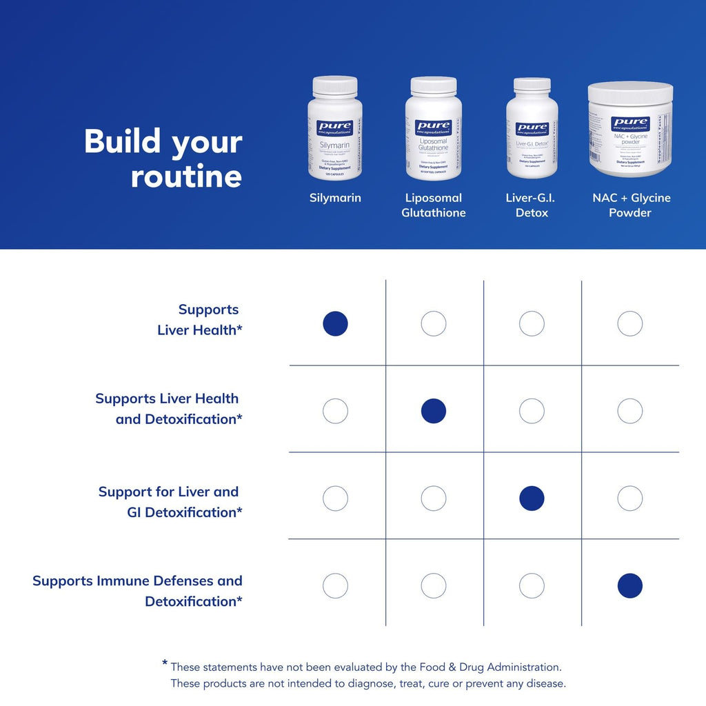 silymarin capsules for overall wellness