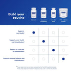 silymarin capsules for overall wellness