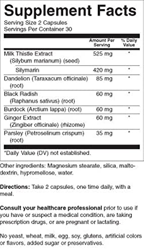 silymarin milk thistle antioxidant properties