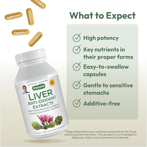 silymarin milk thistle antioxidant properties
