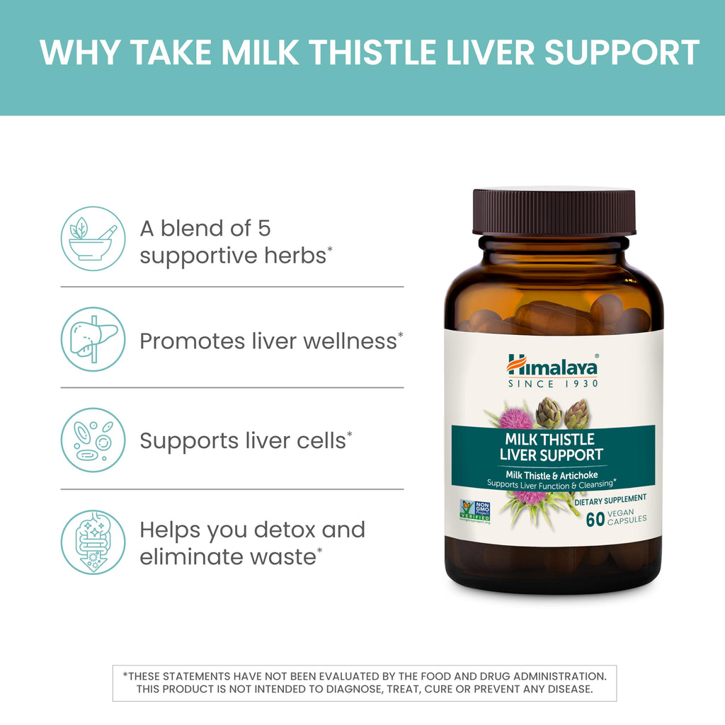 silymarin milk thistle benefits