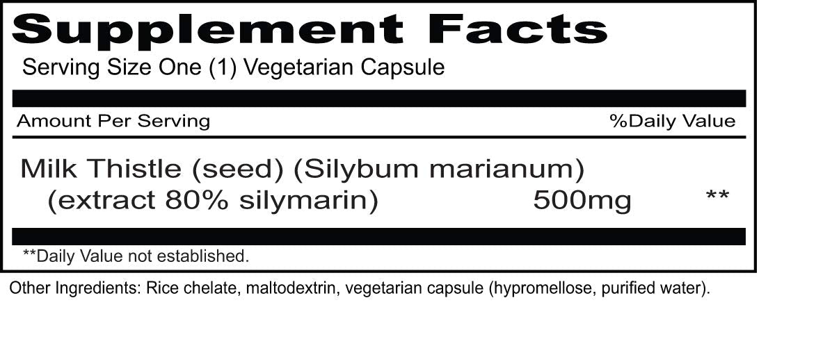 silymarin milk thistle benefits