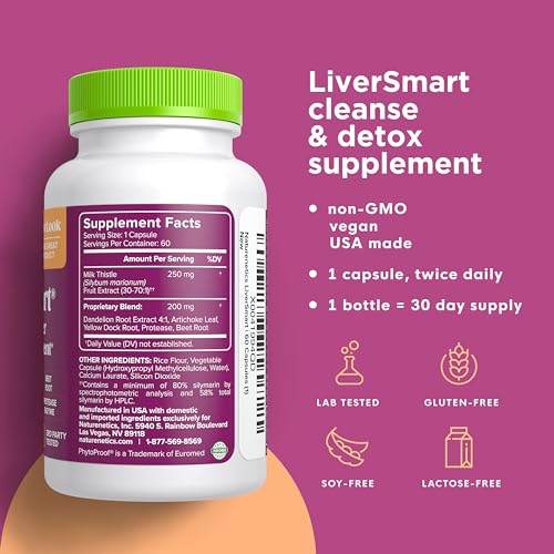 silymarin milk thistle benefits