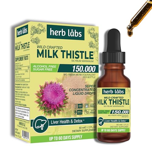 silymarin milk thistle drops benefits