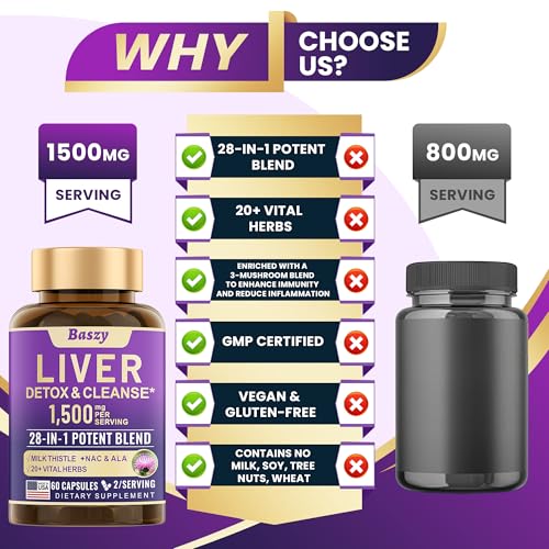 silymarin milk thistle extract benefits