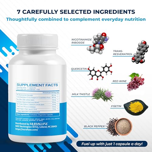 silymarin milk thistle extract benefits