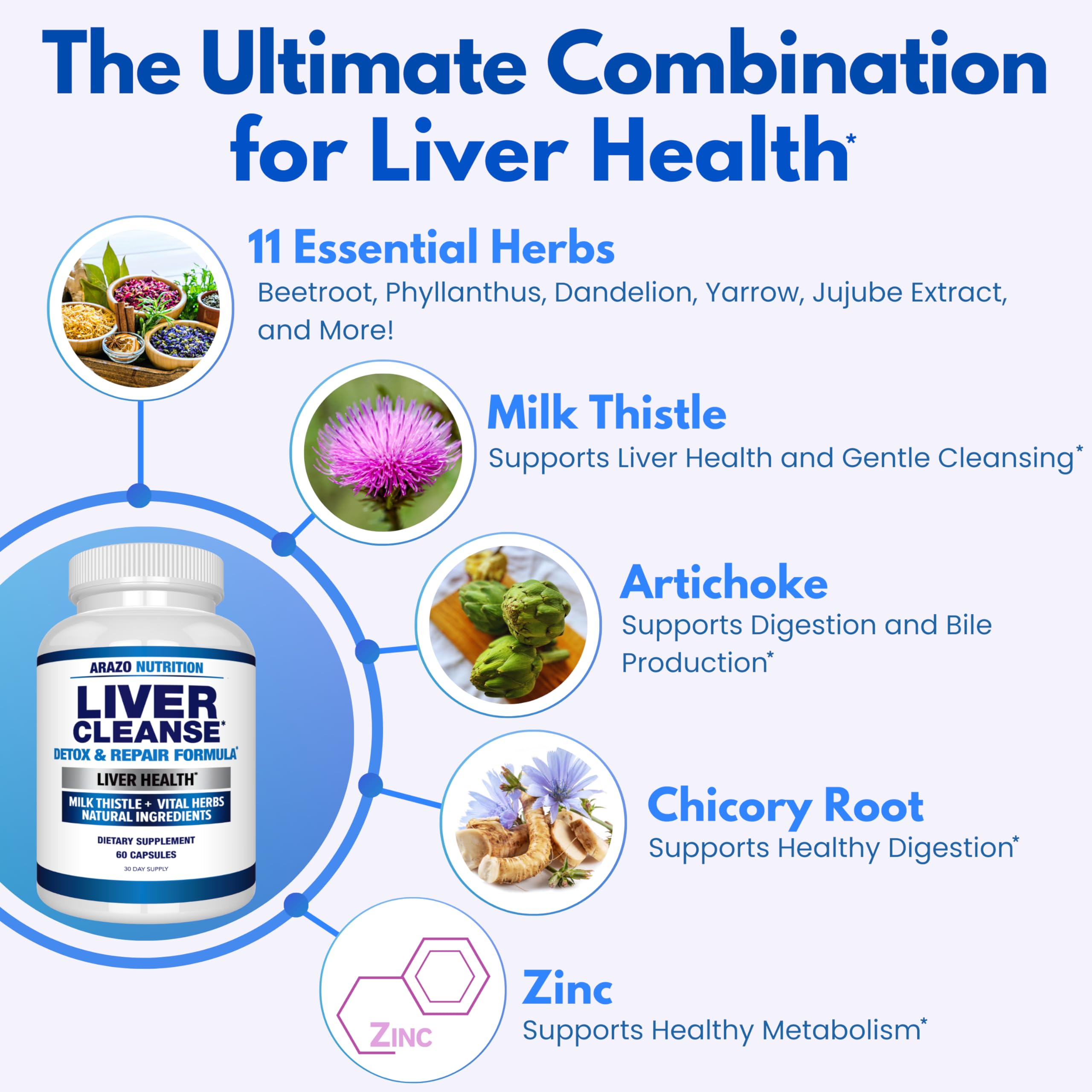 silymarin milk thistle extract capsules