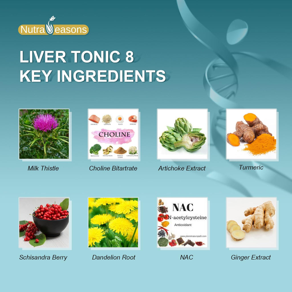 silymarin milk thistle extract capsules