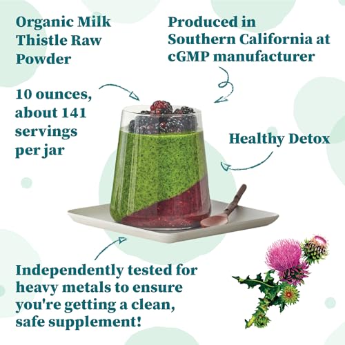 silymarin milk thistle extract