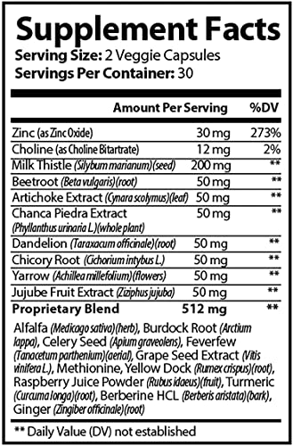 silymarin milk thistle extract