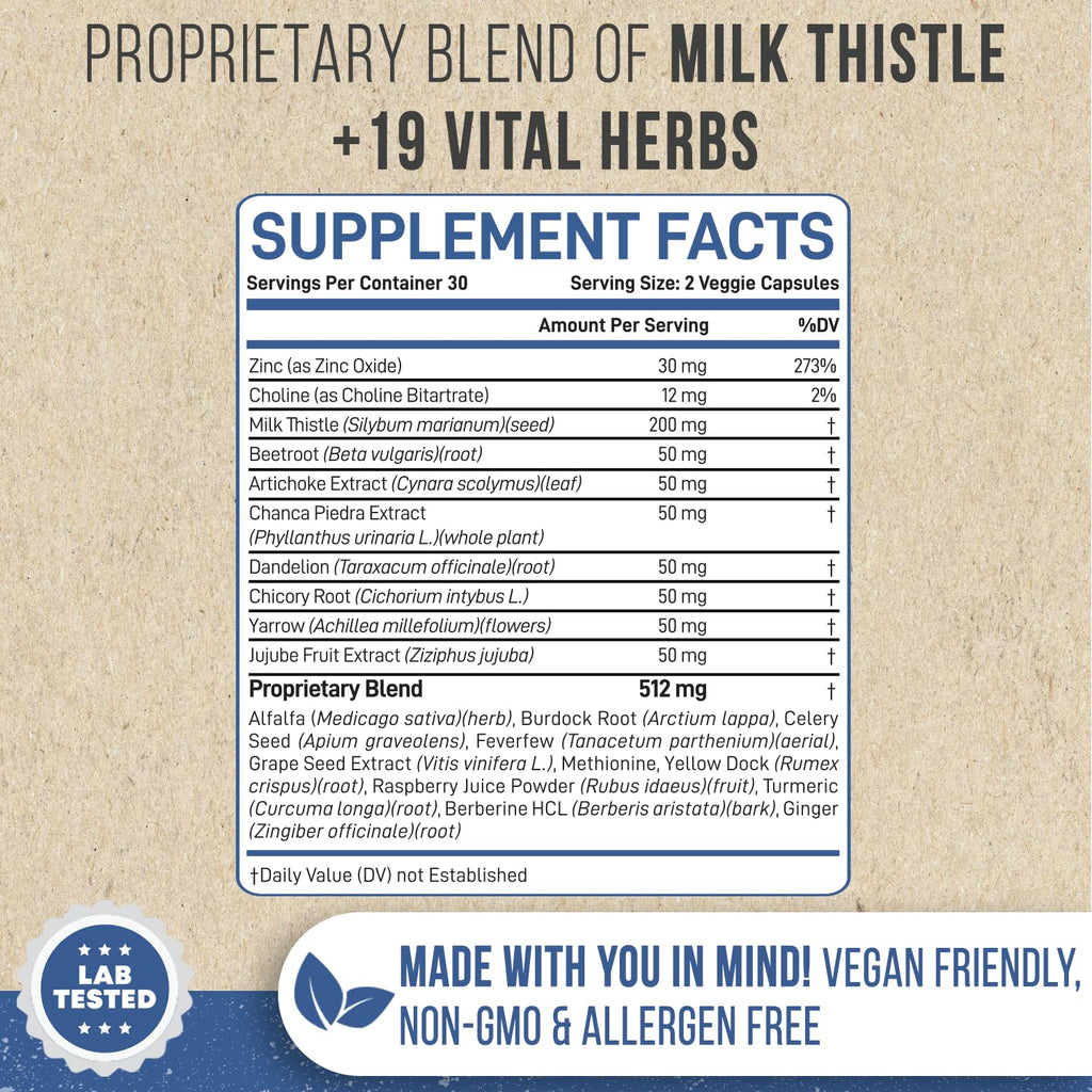 silymarin milk thistle extract