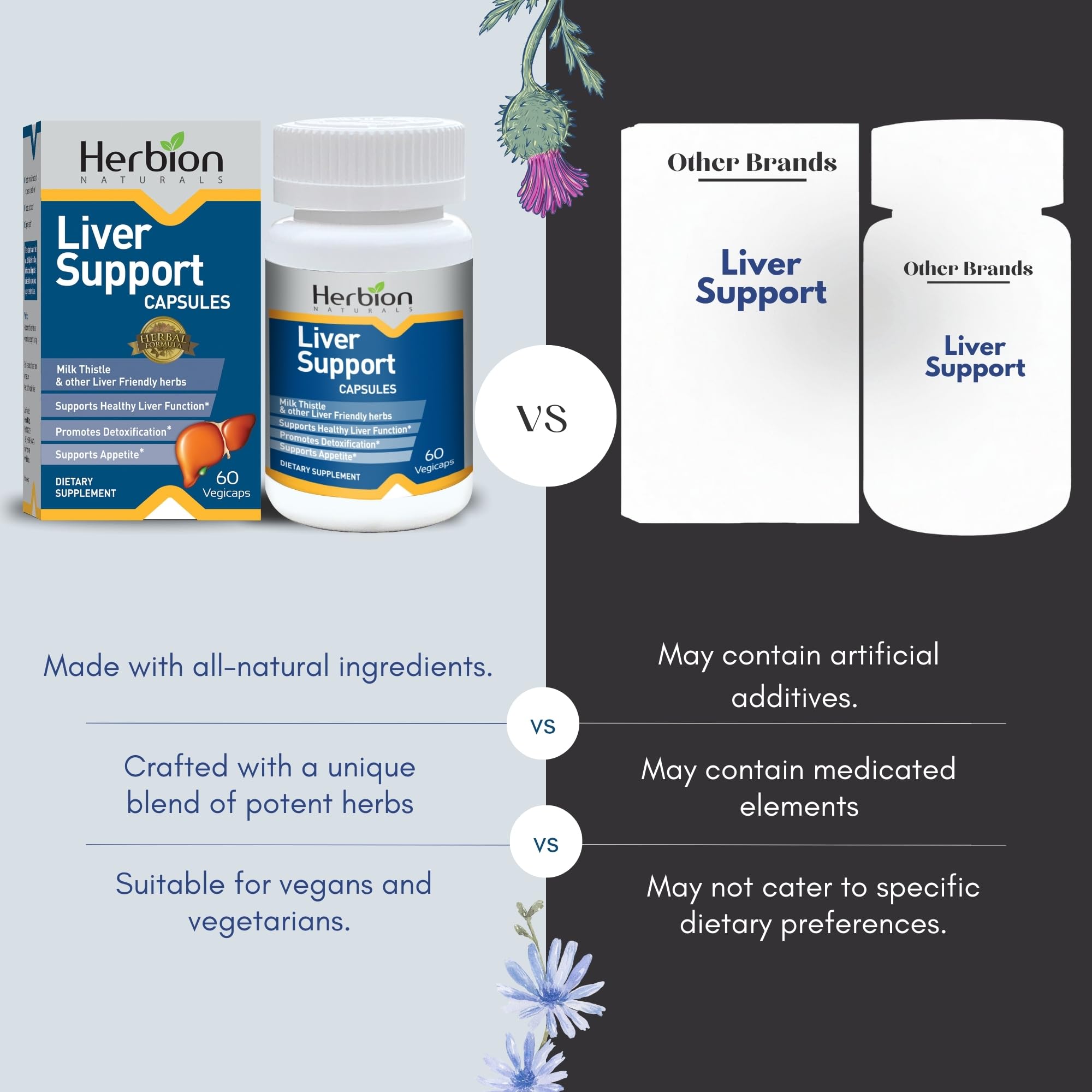 silymarin milk thistle extract