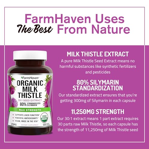 silymarin milk thistle for antioxidant support