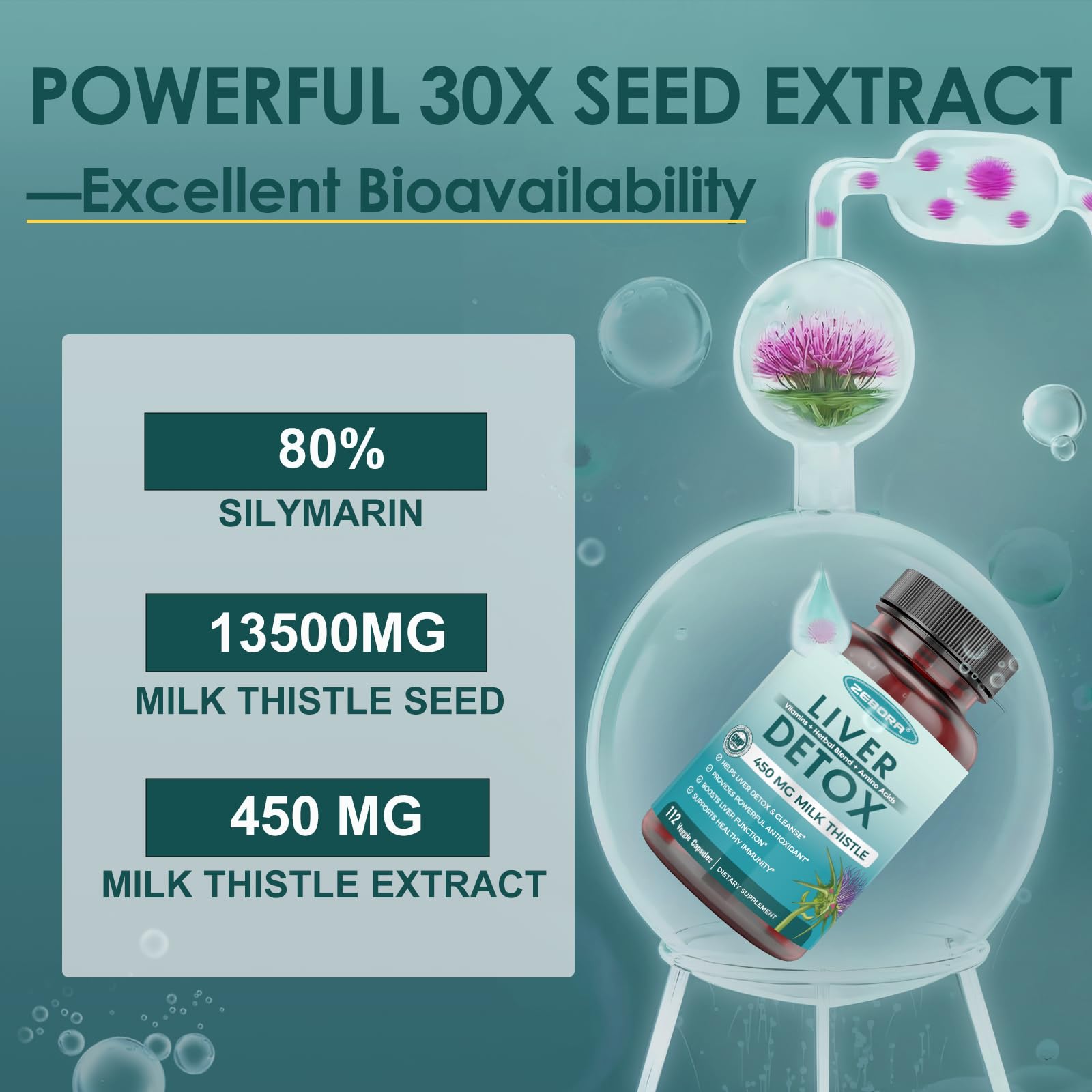 silymarin milk thistle for cleansing