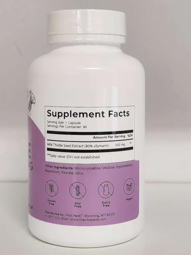 Silymarin milk thistle for detox