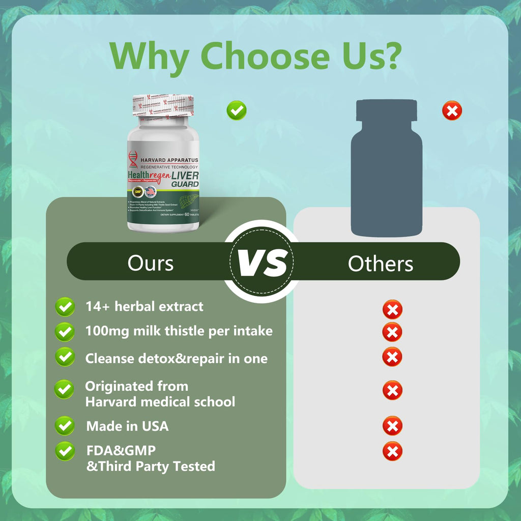 silymarin milk thistle for detoxification