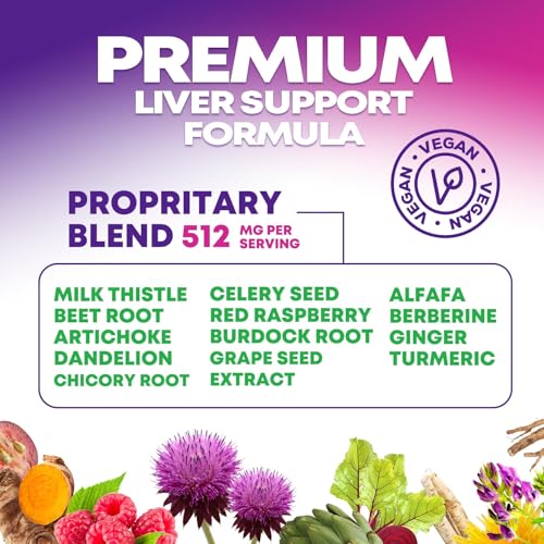 silymarin milk thistle for detoxification