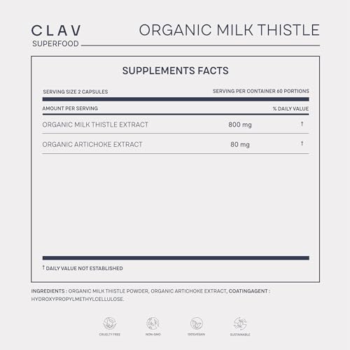 silymarin milk thistle for liver care