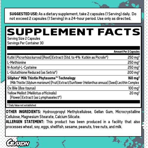 silymarin milk thistle for liver care