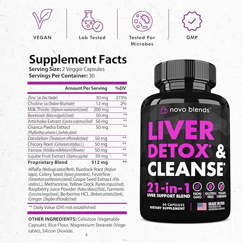 silymarin milk thistle for liver detox