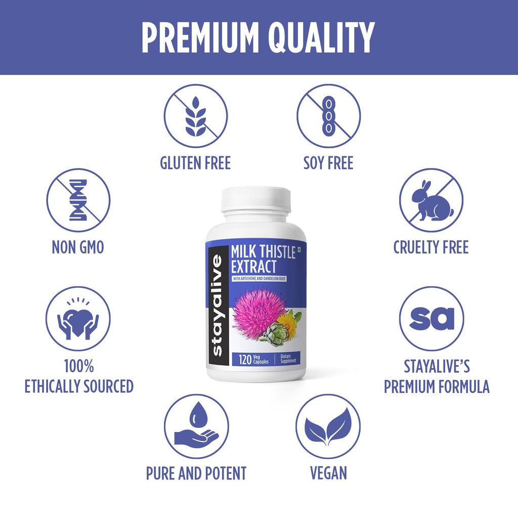 Silymarin milk thistle for liver function