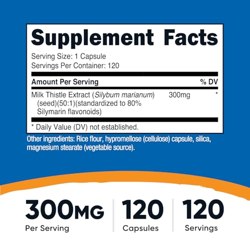 silymarin milk thistle for liver function