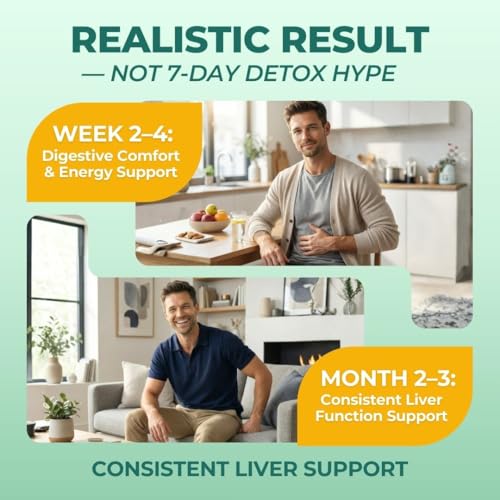 silymarin milk thistle for liver function