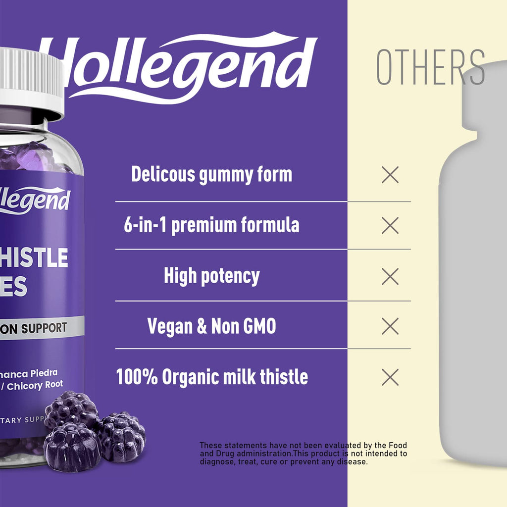 silymarin milk thistle for liver support