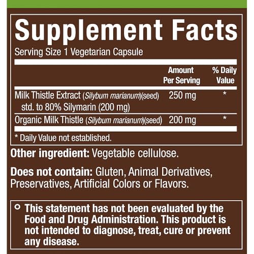 silymarin milk thistle for liver wellness