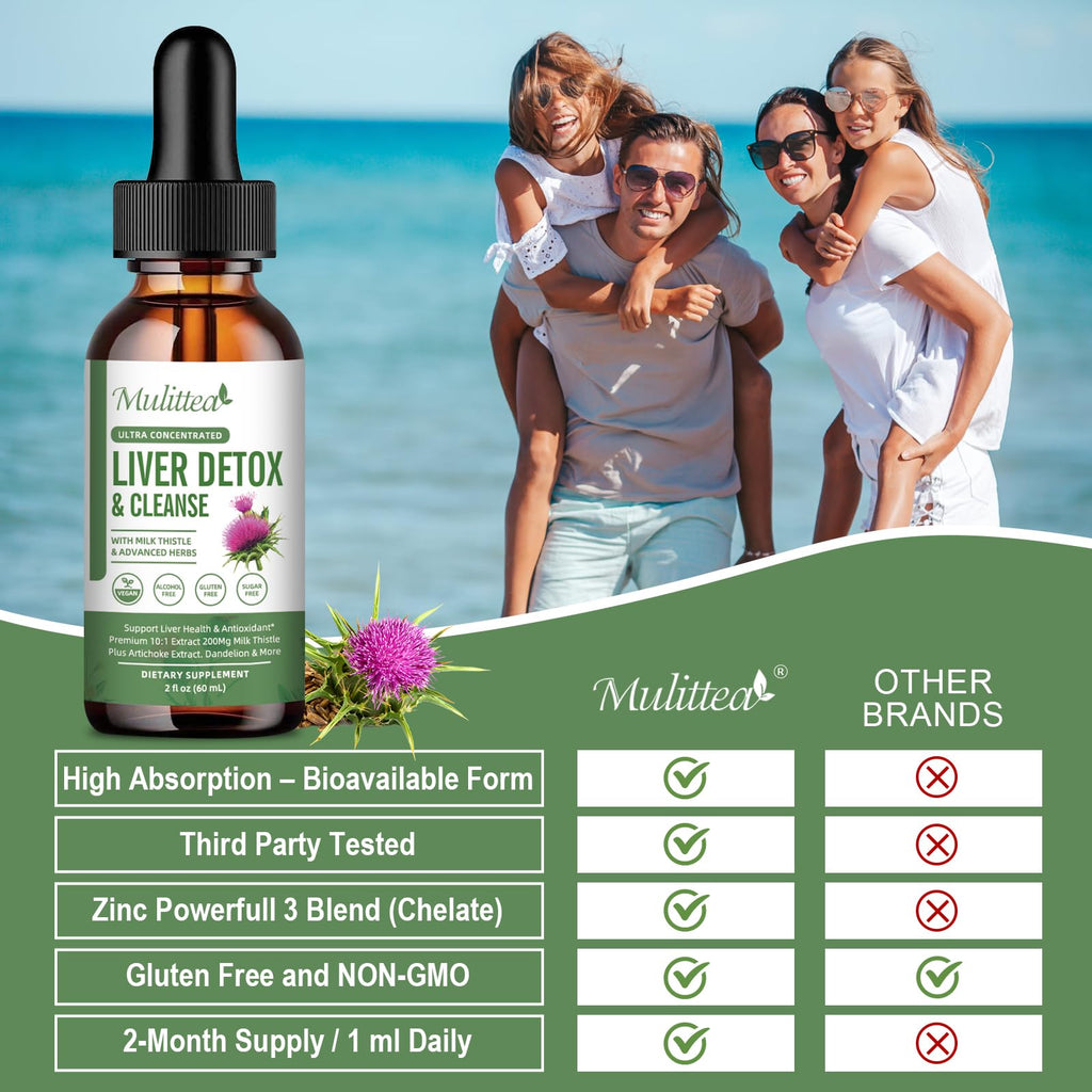 silymarin milk thistle for vitality