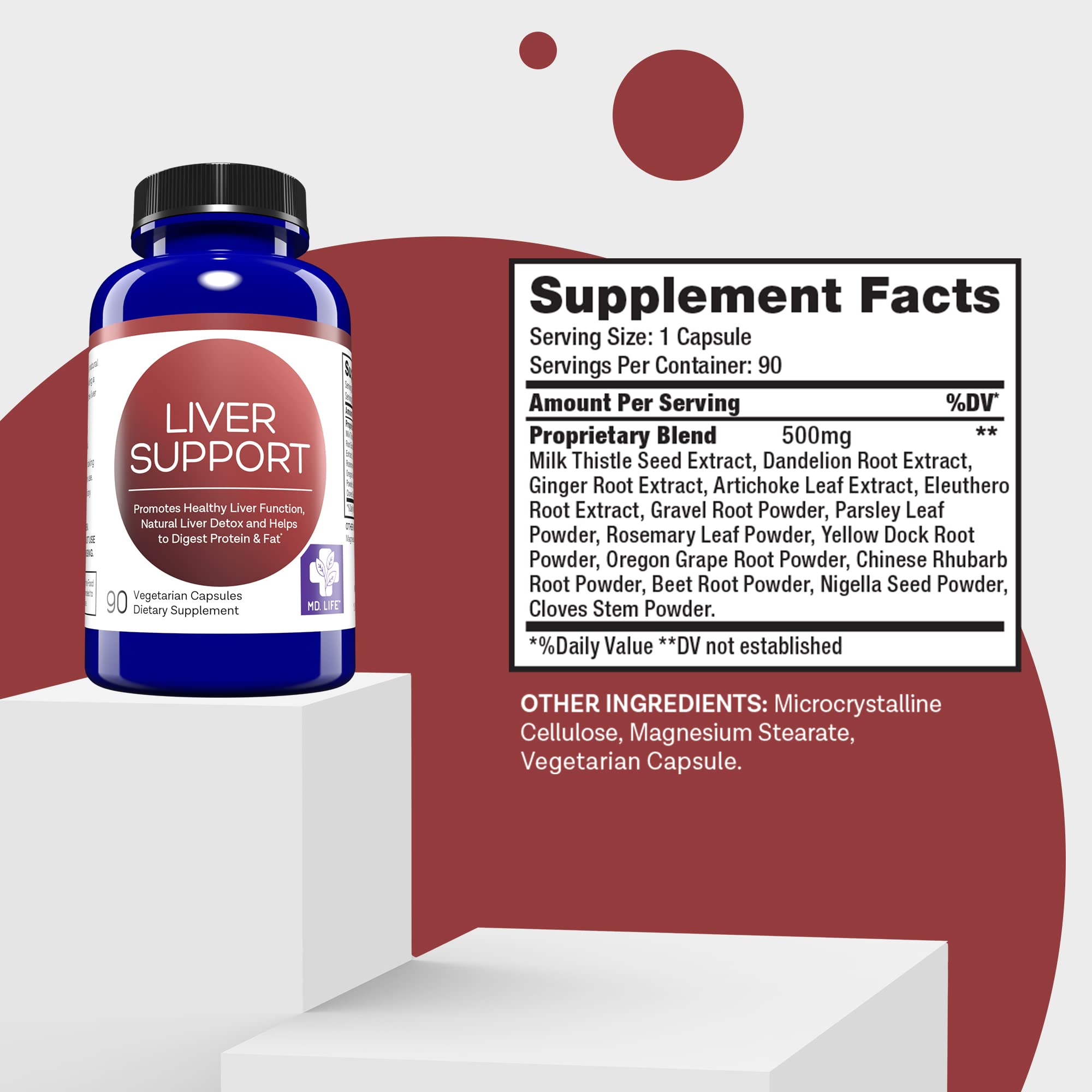 silymarin milk thistle for wellness