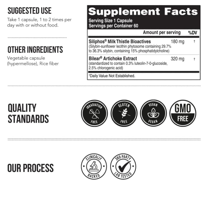 silymarin milk thistle for wellness