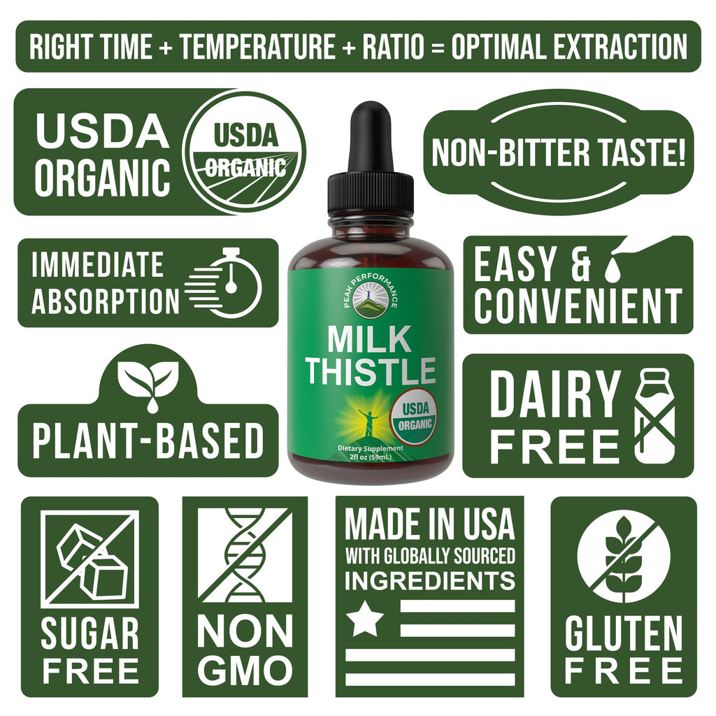 silymarin milk thistle for wellness