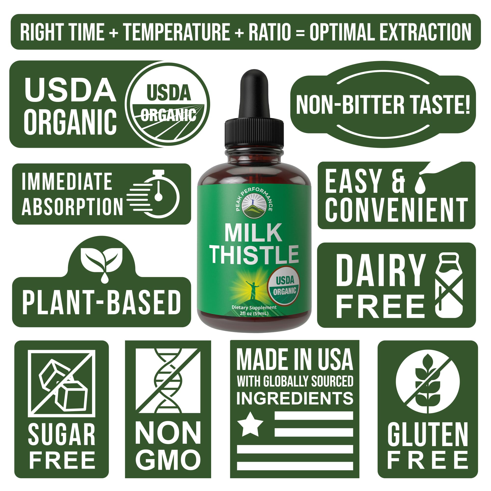 silymarin milk thistle for wellness