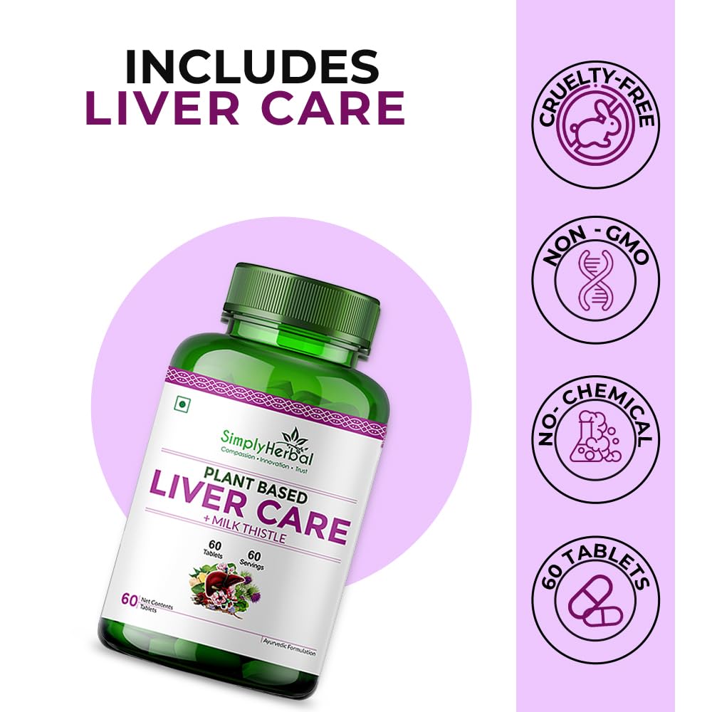 silymarin milk thistle for wellness