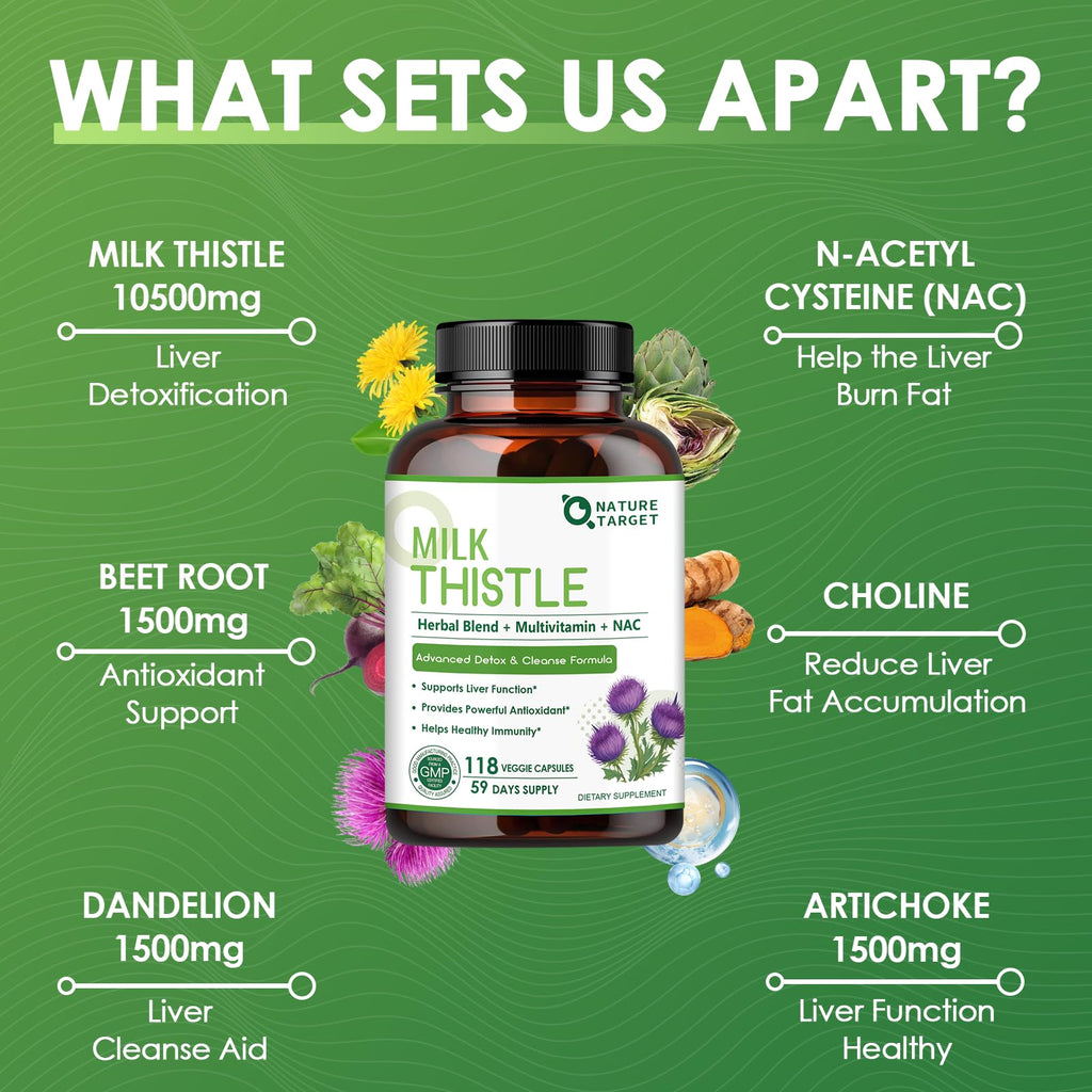 silymarin milk thistle for wellness