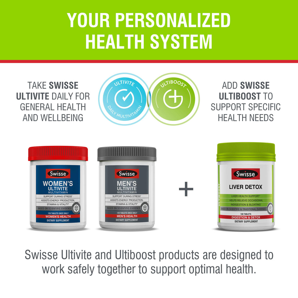 silymarin milk thistle supplement
