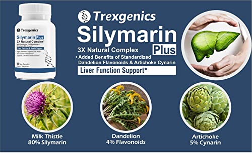 silymarin plus for healthy liver