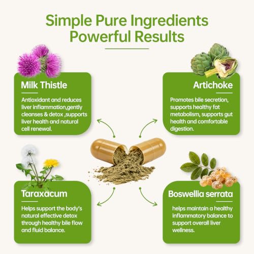 Silymarin supplement for detox