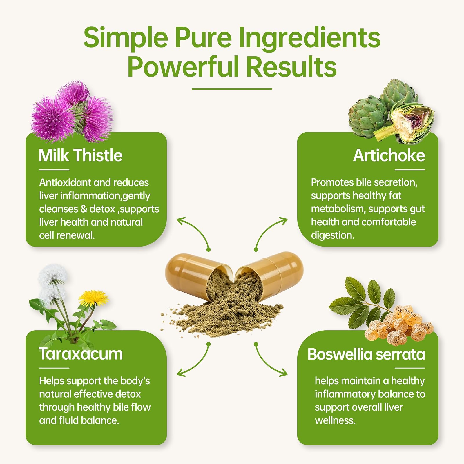 Silymarin supplement for detox