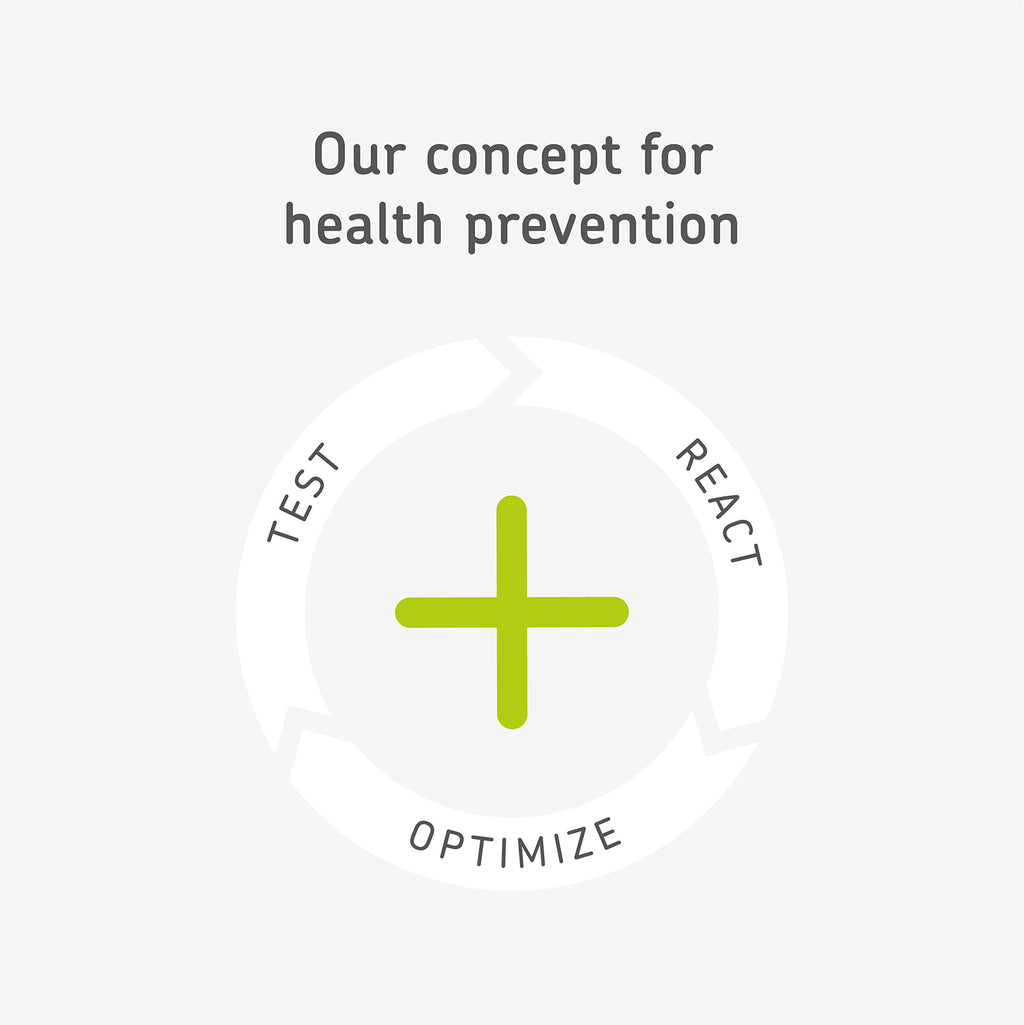 simple blood sugar monitoring