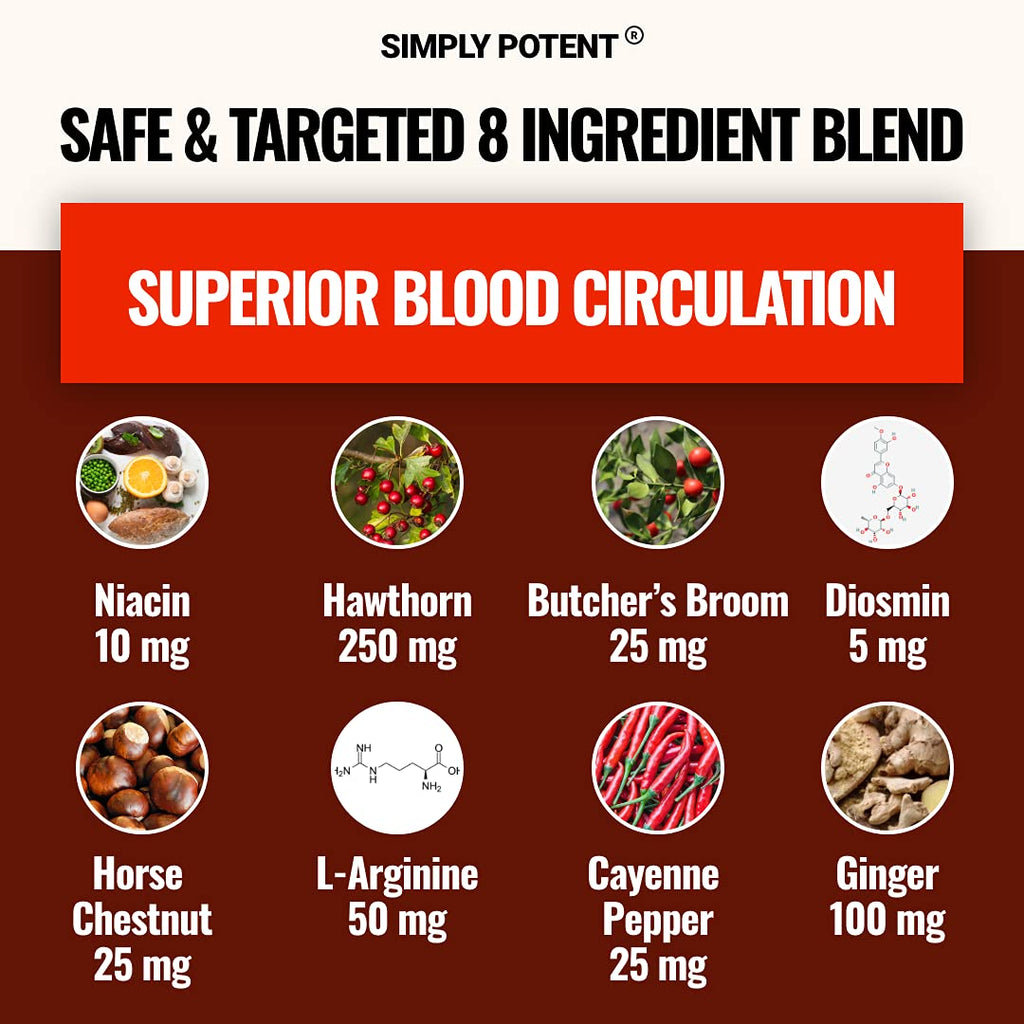 Simply Potent herbal blood support