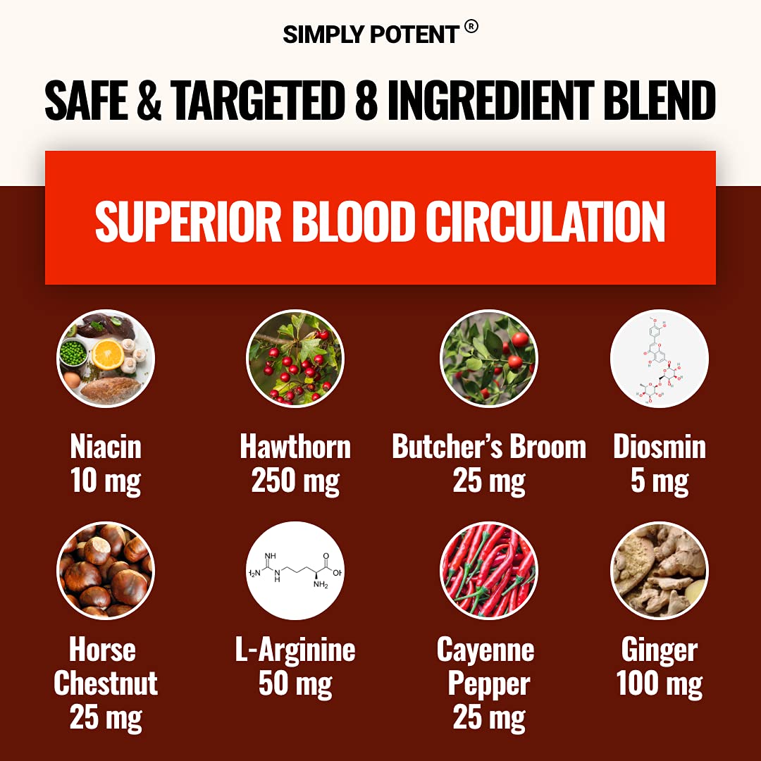 Simply Potent herbal blood support