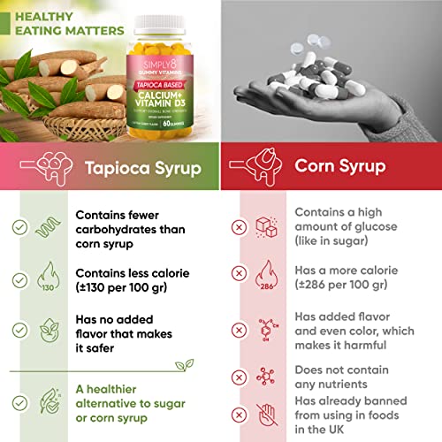 Simply8 gummies for calcium deficiency