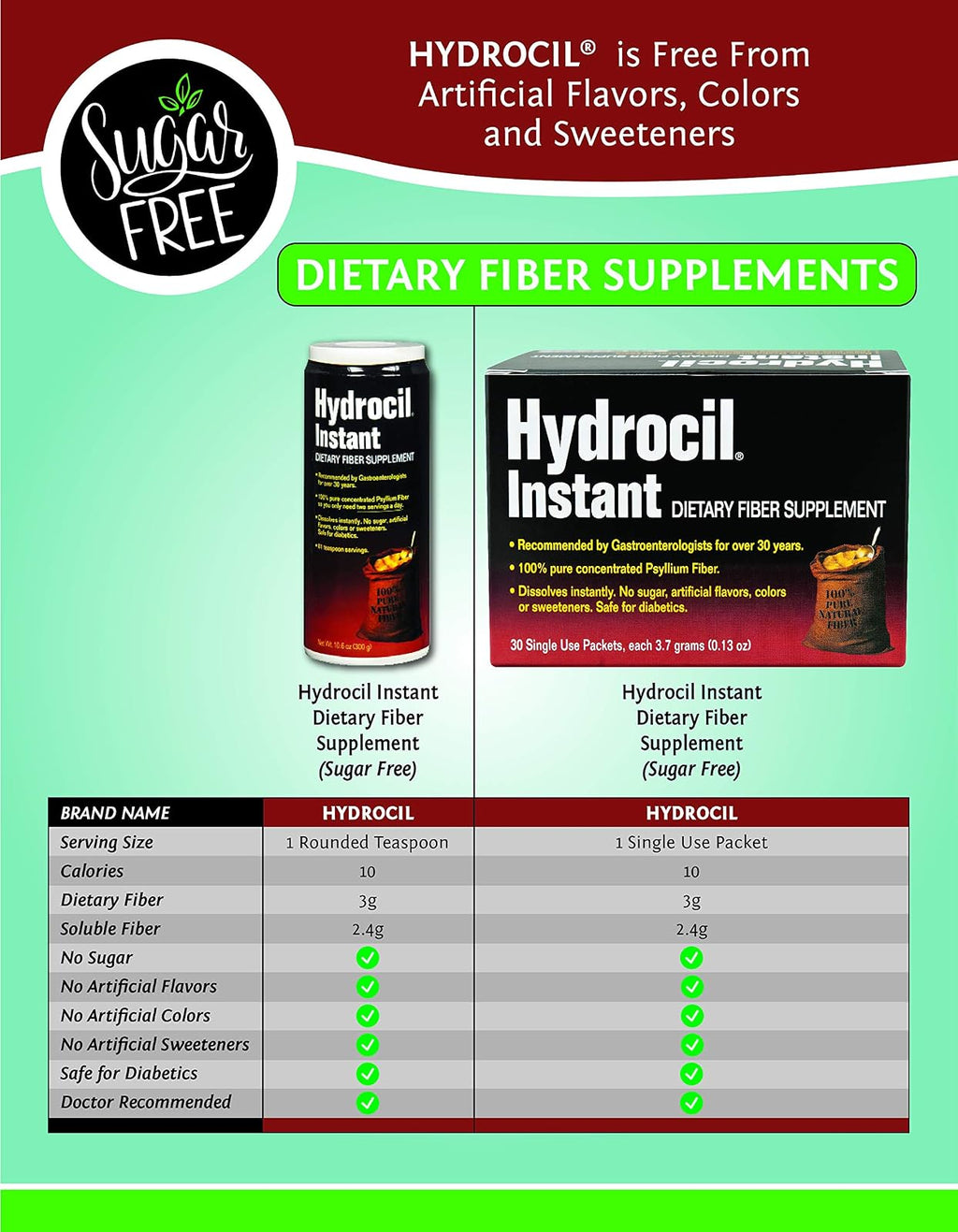 single dose packets for gut health